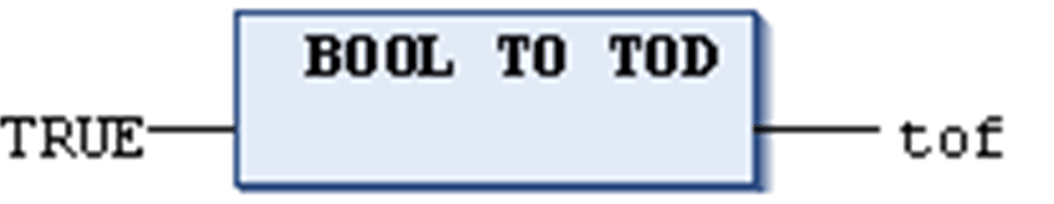 Conversions BOOL_TO