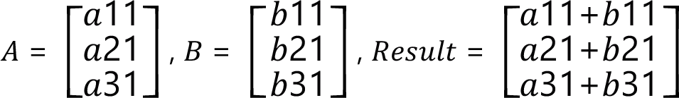 FC_Vector3DAddition - General Information