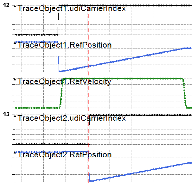 Trace – Additional Settings