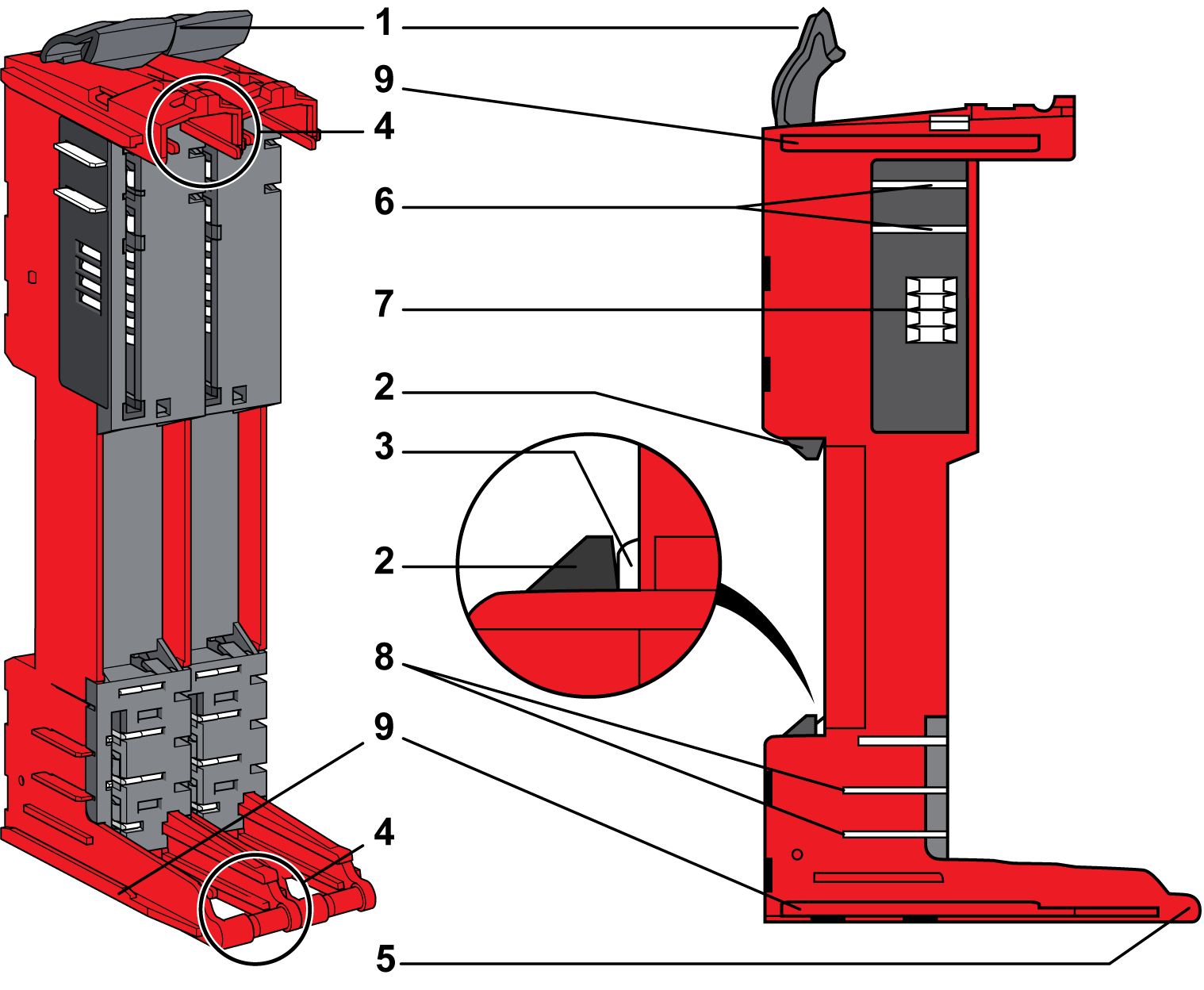 Safety-Related Slice Description