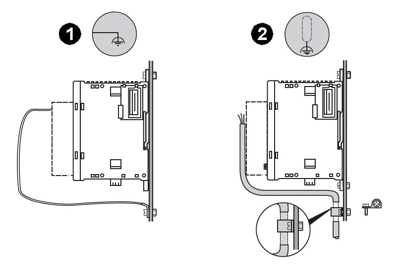 Grounding the TM3 Analog I/O Modules