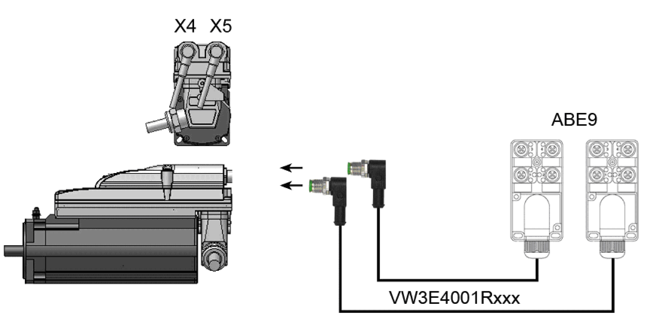 Lexium 62 ILM Digital I/O Module - Description