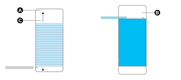 Log buffer configuration