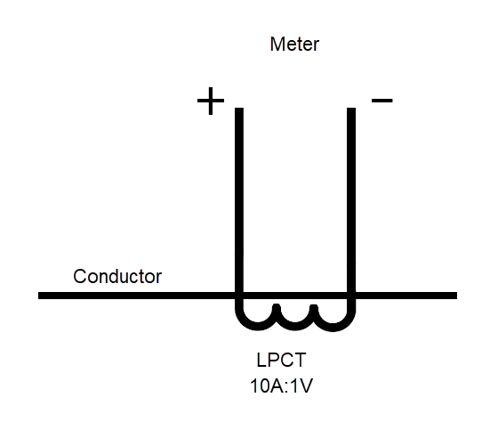 Escenario de configuración 1: LPCT conectado directamente a los conductores